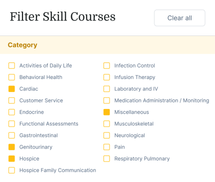 Clinical Procedure Manual (CPM) | Medbridge