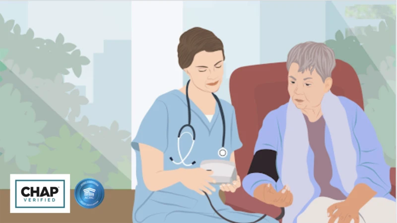 Preventing Incidents And Adverse Events In Home Health And Hospice Medbridge