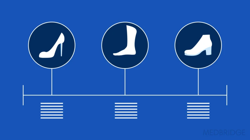 Musical Theatre Dance: Heels Evaluation, Biomechanics, and Injuries ...