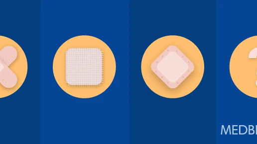 Wound Dressings: A Systematic Approach to Absorptive and Occlusive ...