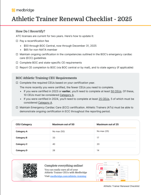 2025 Athletic Trainer BOC CEU Requirements: Recertification Quick ...
